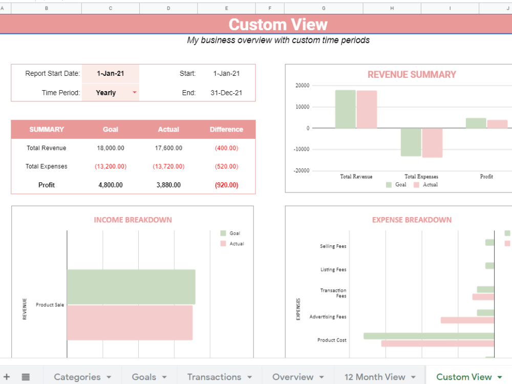 An Automated Inventory Management System on Google sheets / Excel | Upwork