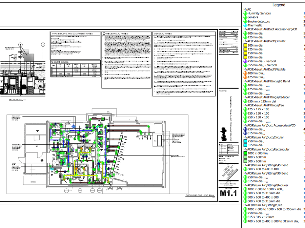 MEP On-Screen Taking offs BOQ & BOM for your Commercial Development ...