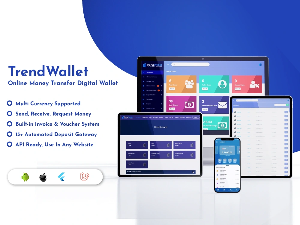 Money transfer digital wallet system | Upwork