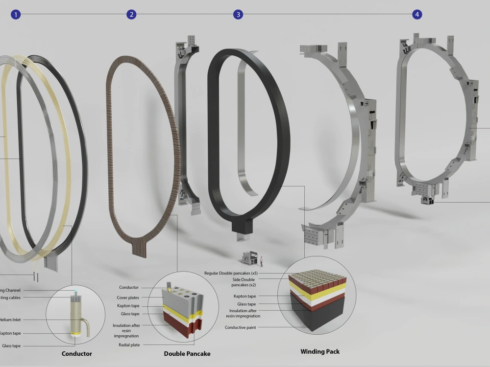 Your product renders in high resolution | Upwork