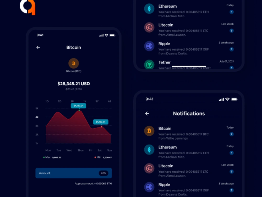 UI UX Design for Fintech, Edtech, Ecommerce Website and Mobile App | Upwork
