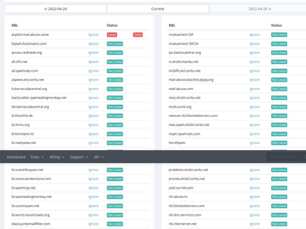 Soluation email deliverability & DNS issues fixed: DKIM,SPF,DMARC ... Soluation email deliverability & DNS issues fixed: DKIM,SPF,DMARC ...