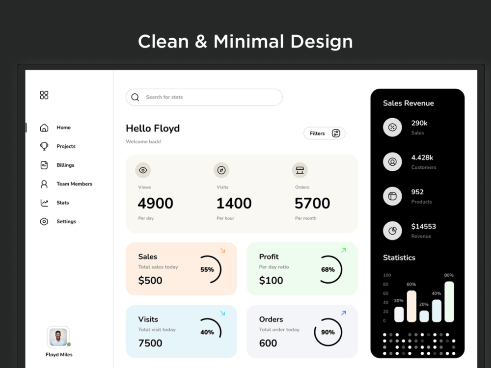 Creative web admin dashboard design (UI/UX) | Upwork