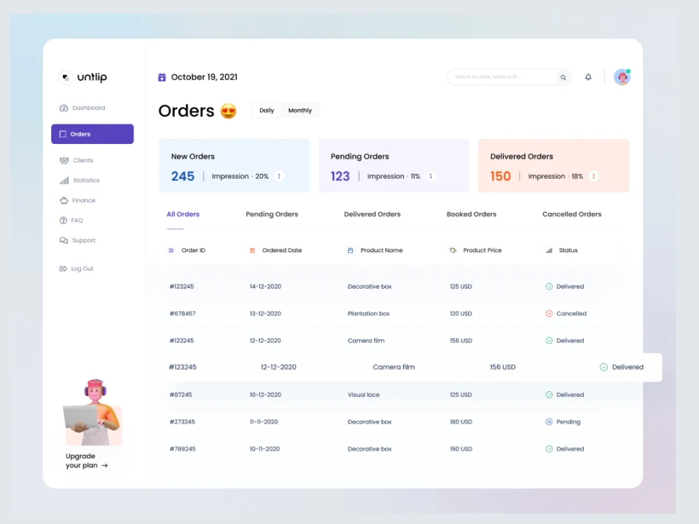 Creative web admin dashboard design (UI/UX) | Upwork