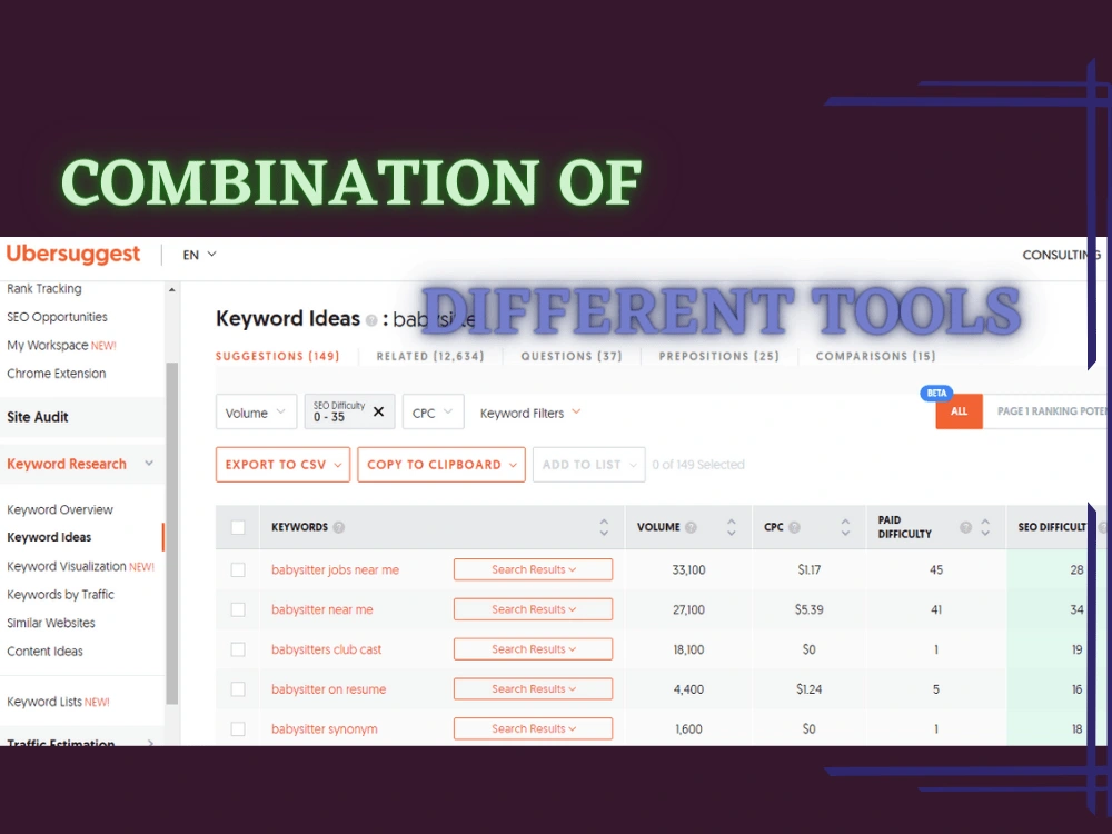 A list of easy-to-rank keywords for your targeted Intention | Upwork