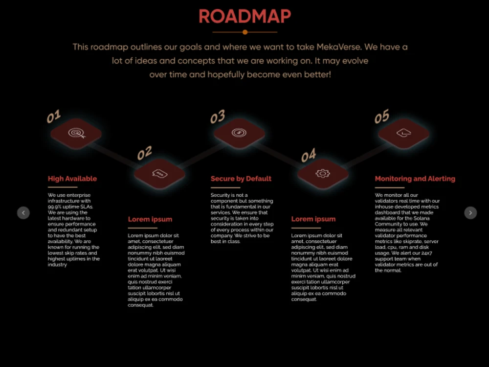 Design and frontend in react js | Upwork