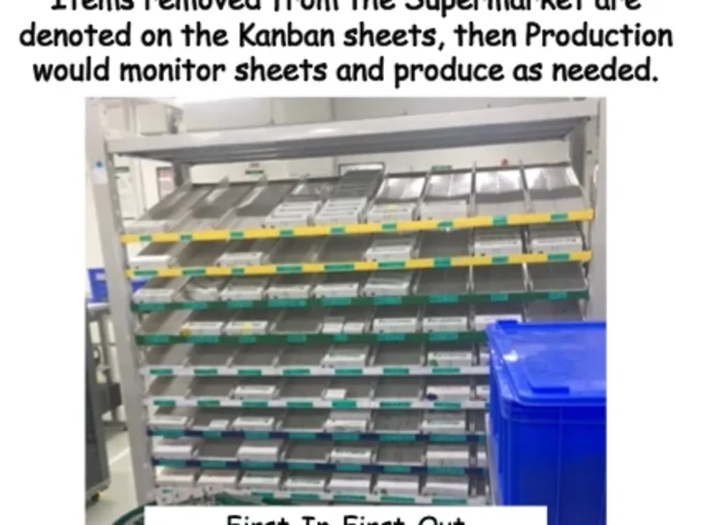 A simple, proven Excel-based Min-Max Inventory Management | Upwork