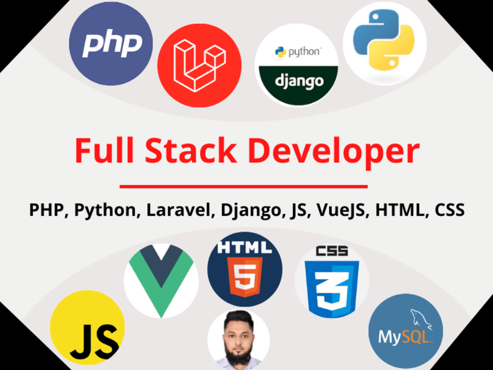 Full stack Developer for your Web Application - Full stack Developer ...
