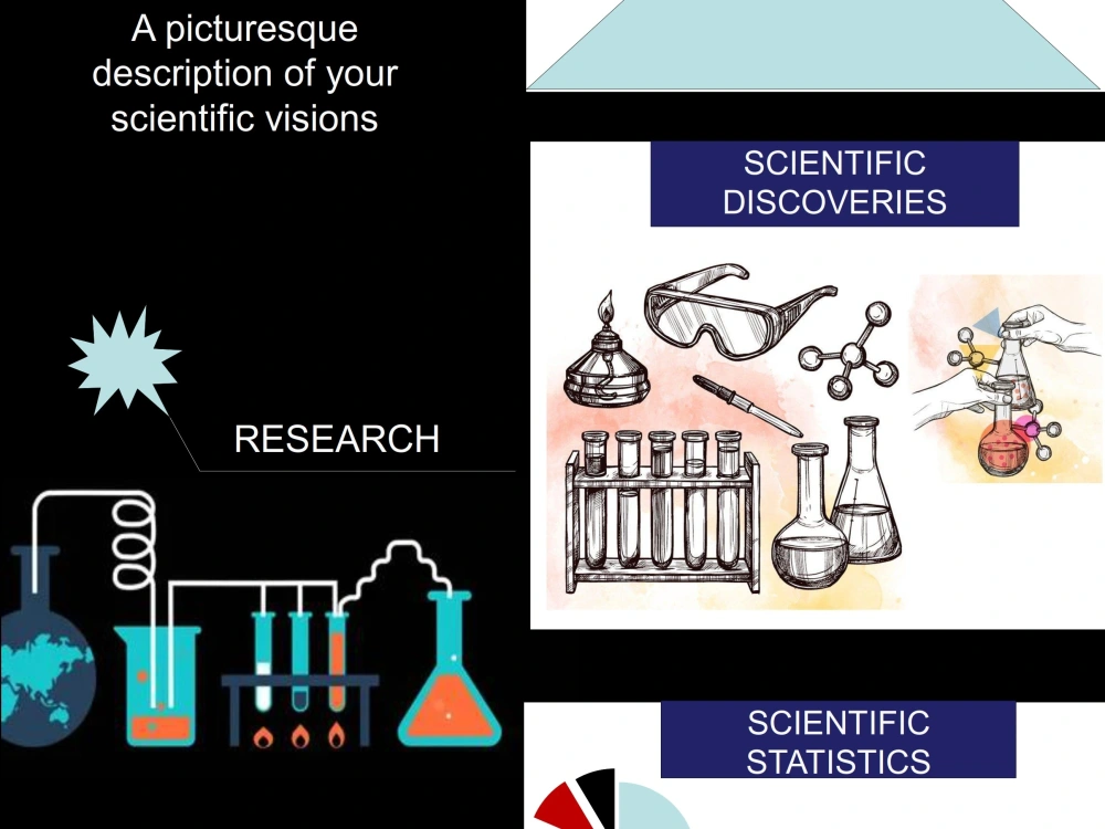 A visually appealing scientific poster design | Upwork