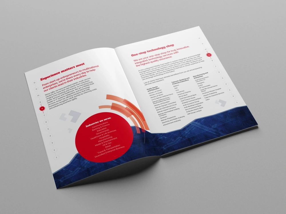 A professional print or digital layout design | Upwork