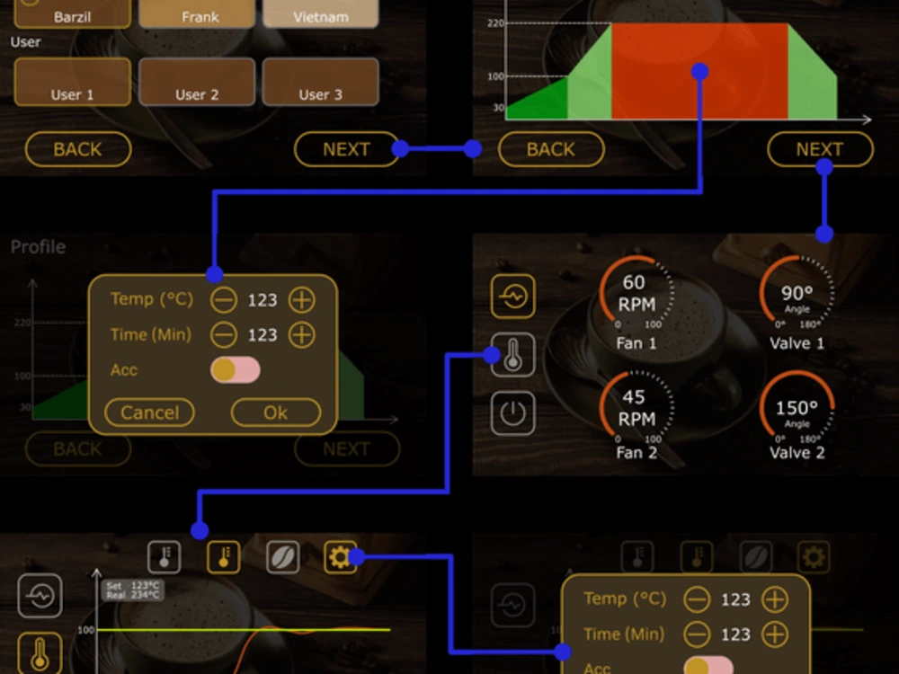 Embedded GUI application using LVGL, TouchGFX, GUIx (Azure RTOS) | Upwork