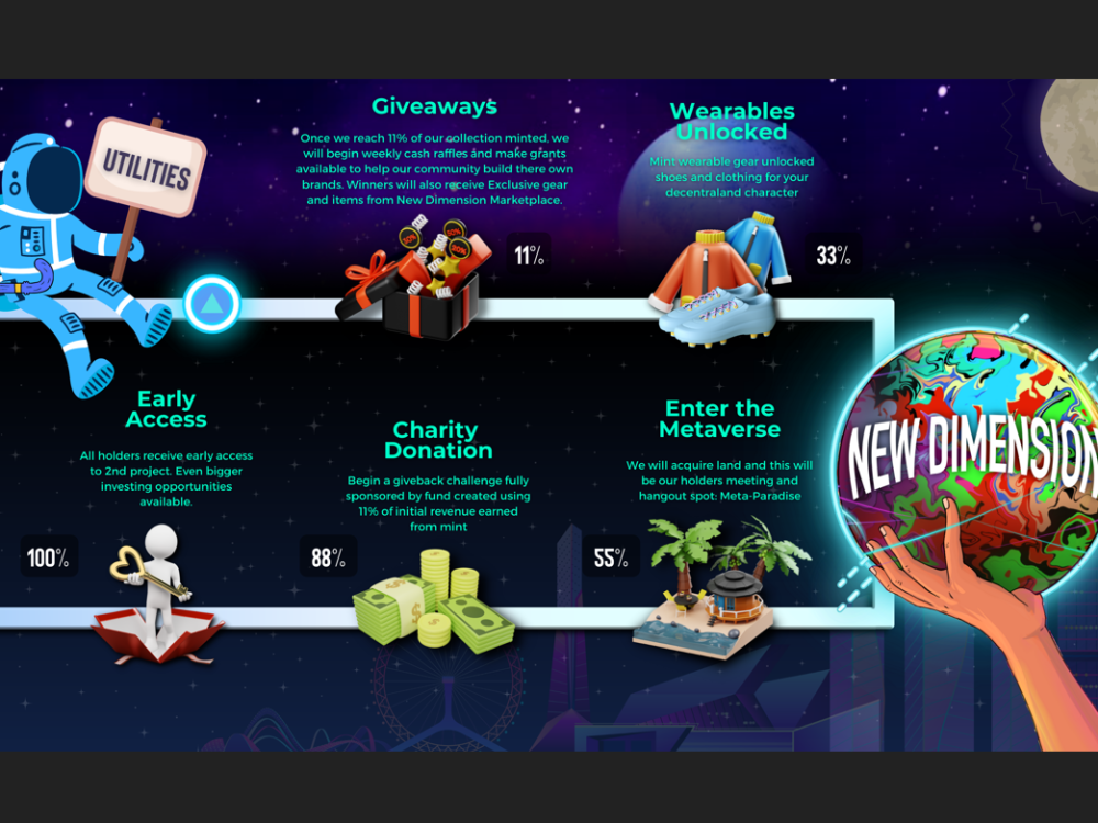 A beautiful crypto nft roadmap | Upwork