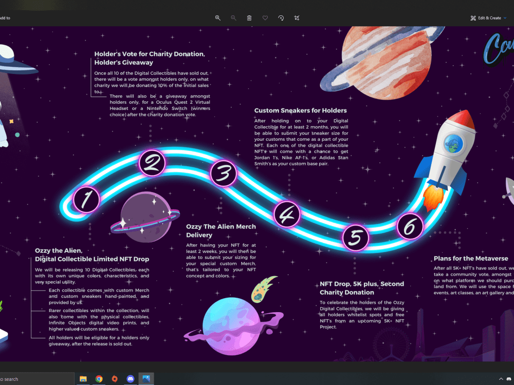 A beautiful crypto nft roadmap | Upwork