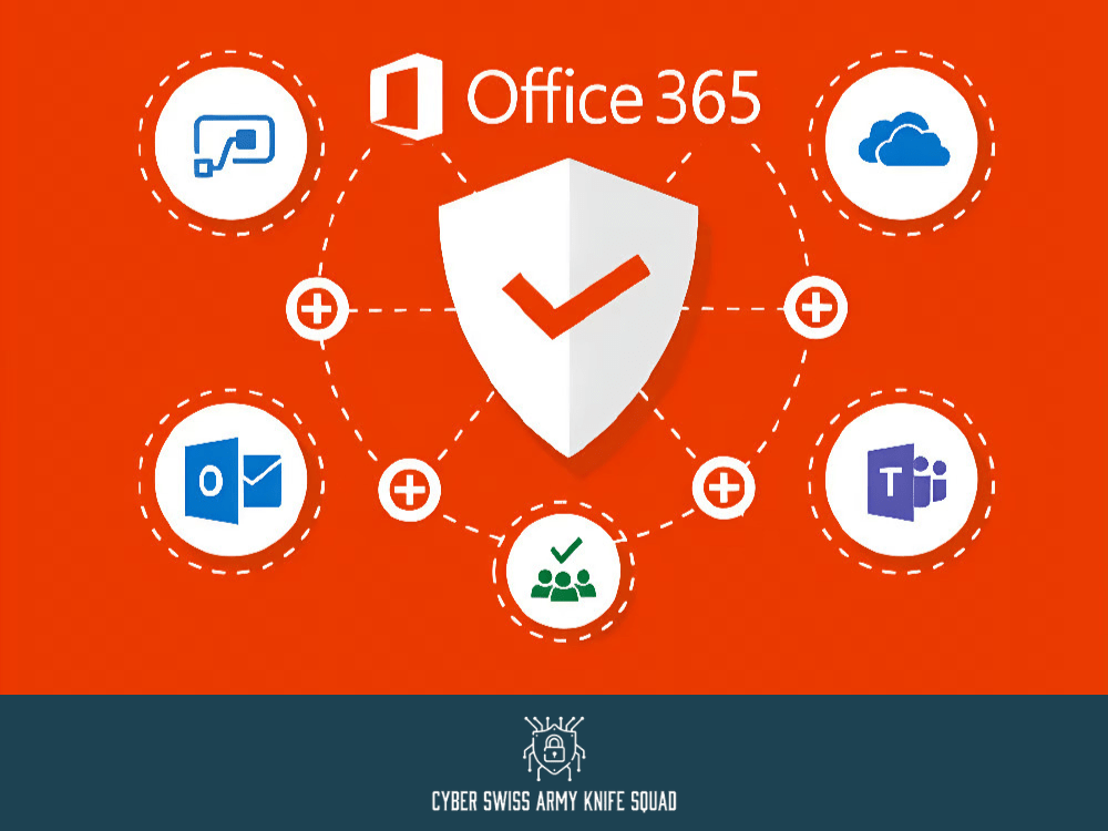 Security Assessment Of Microsoft Office 365 Environments | Upwork
