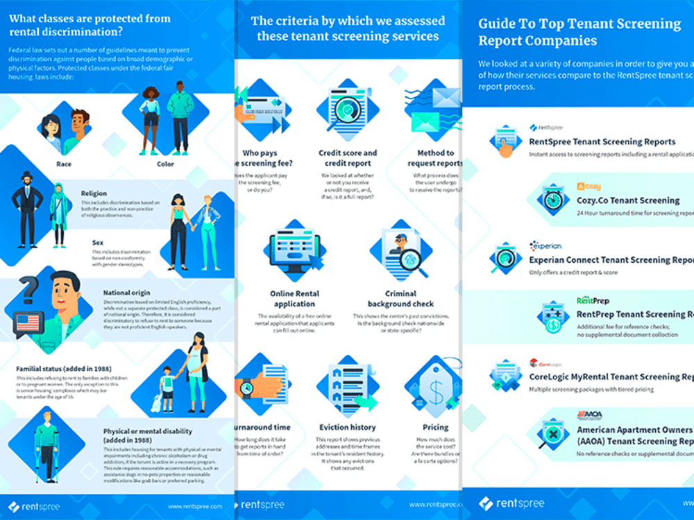 An Engaging List-Based infographic! | Upwork