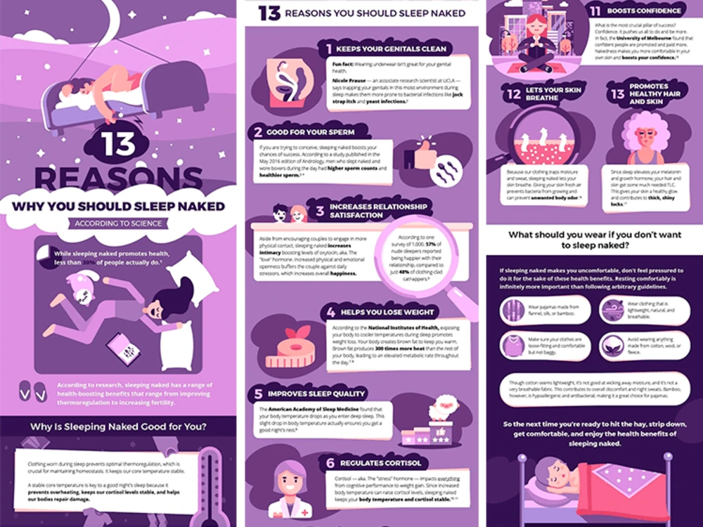 An Engaging List-Based infographic! | Upwork