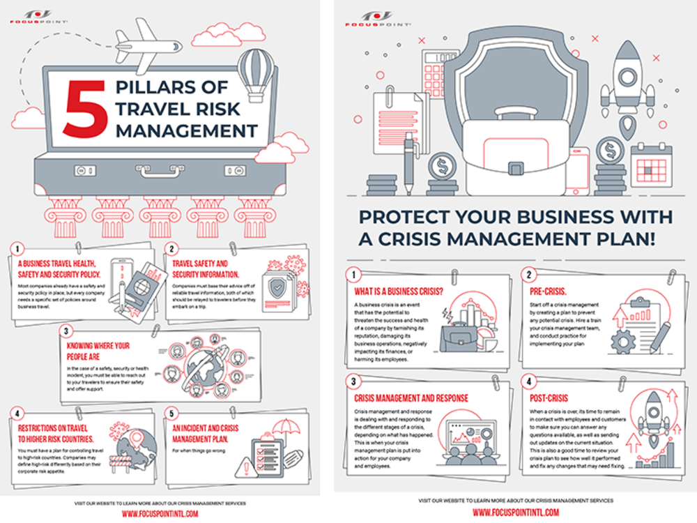 An Engaging List-Based infographic! | Upwork