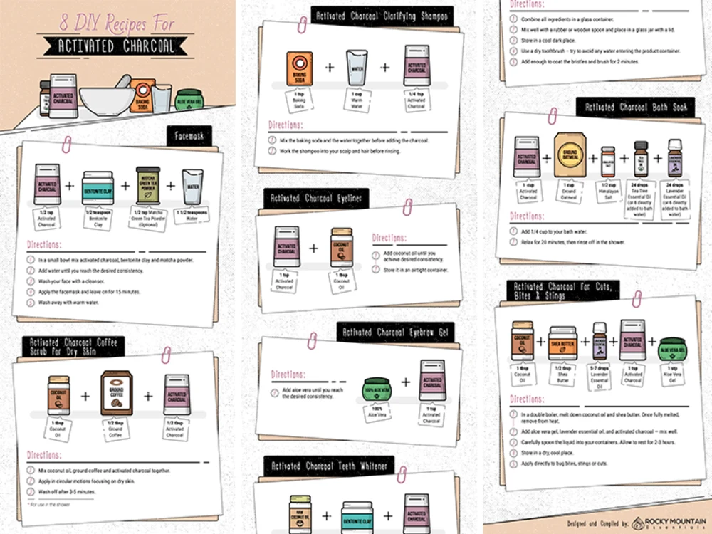 An Engaging List-Based infographic! | Upwork