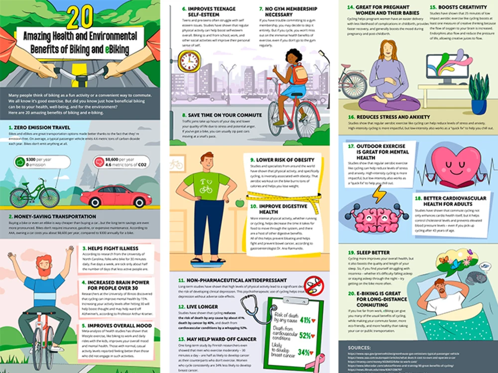 An Engaging List-Based infographic! | Upwork