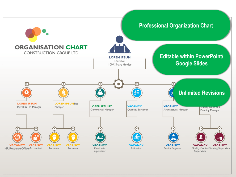 Professional and creative editable Organization Chart in PowerPoint ...