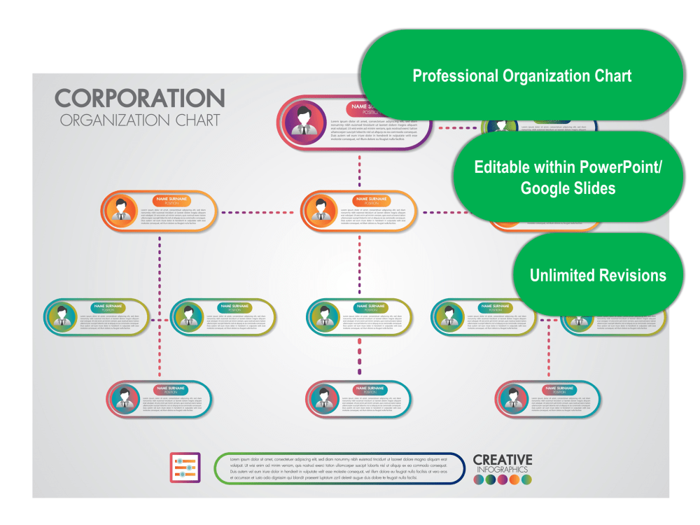 Professional and creative editable Organization Chart in PowerPoint ...