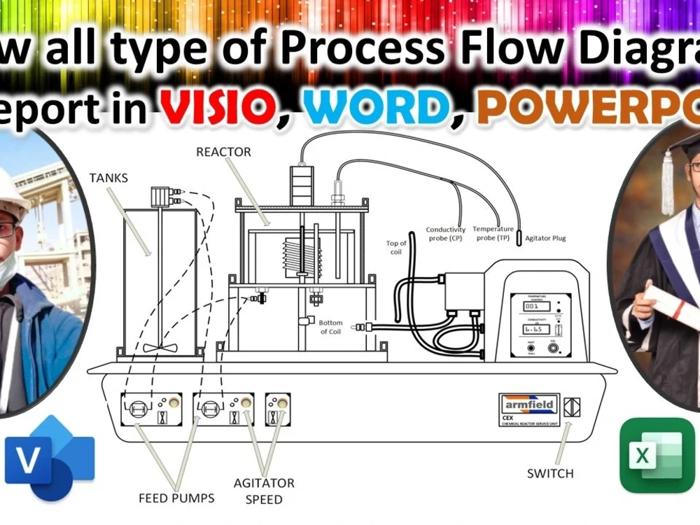 Process Flow Diagram & Network Layout in Visio | Upwork