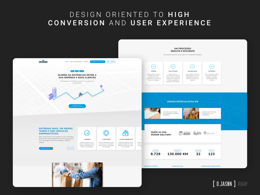 A Responsive Website Design in Figma with interactive prototype mockup ...