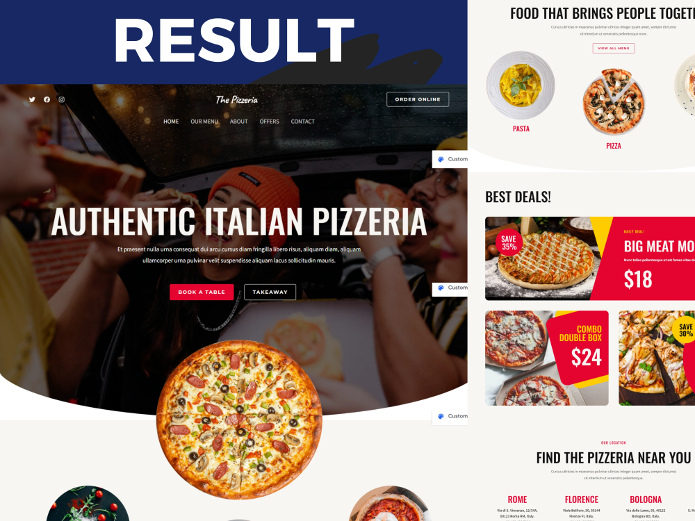 Wordpress Theme Customization Website Modification Upwork
