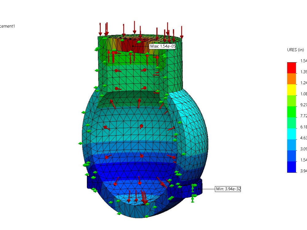 Finite Element Analysis (FEA), CFD Analysis and Simulation in Your ...
