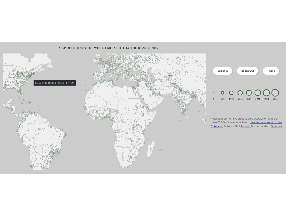 A top notch data visualization using D3.js & Chart.js | Upwork A top notch data visualization using D3.js & Chart.js | Upwork