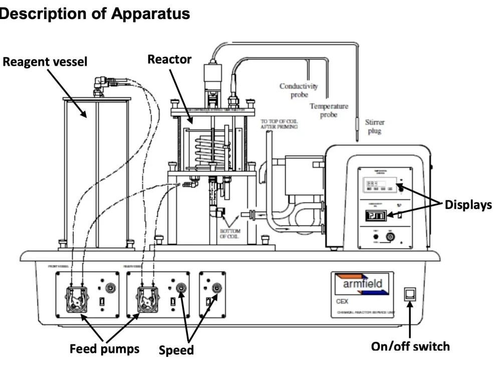Amazing Technical Drawing or Circuit Layout in Visio & AutoCAD | Upwork