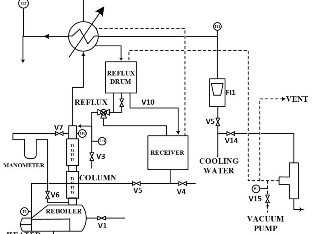 Amazing Technical Drawing or Circuit Layout in Visio & AutoCAD | Upwork