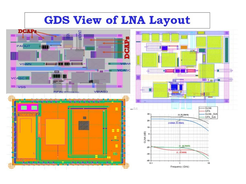 Analog & VLSI circuit design, simulation and layout using Cadence ...