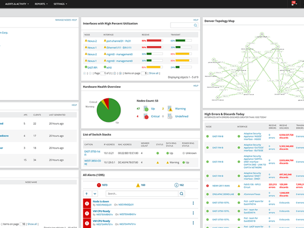 Installation and configuration of a SolarWinds environment | Upwork
