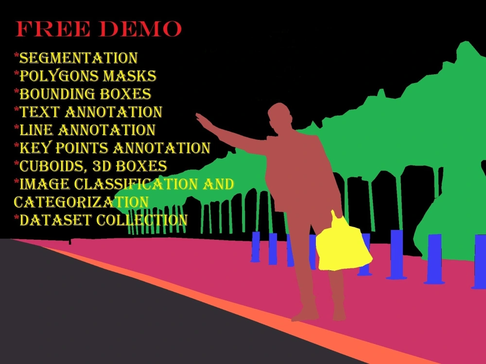 Custom data annotation, bounding box, Image segmentation, data labelling | Upwork