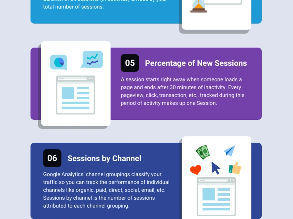 Google Search Central/Console/Webmaster Setup and Indexing | Upwork
