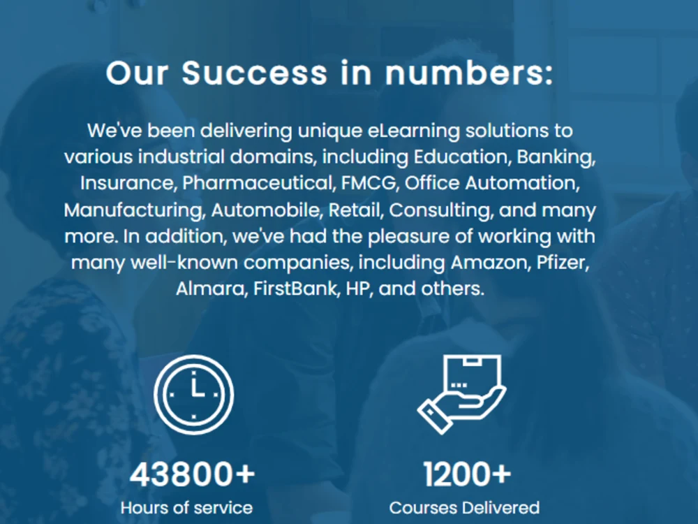 Interactive And Engaging Elearning Module 1 Hour Upwork