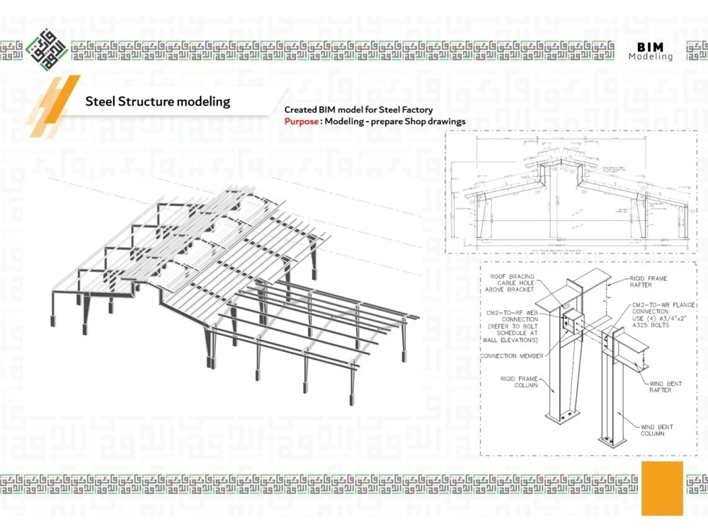 BIM Model "LOD 350" | Upwork