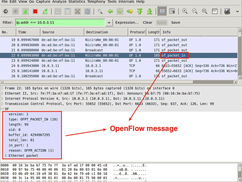A malicious network traffic analysis report using Wireshark. | Upwork