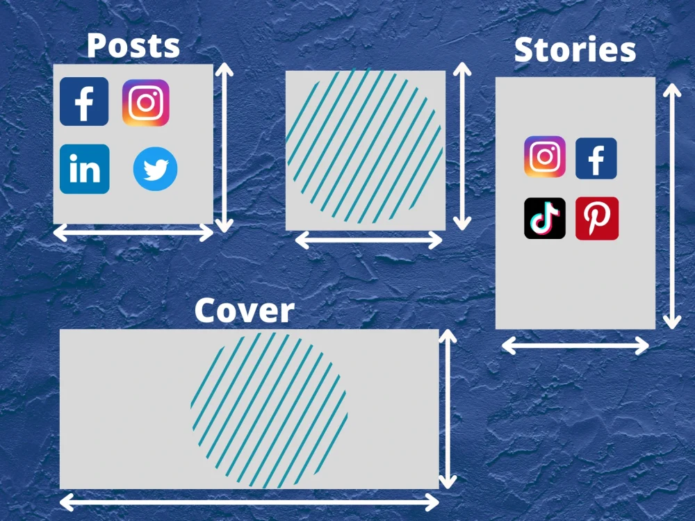 30 unique social media post templates for your business. | Upwork