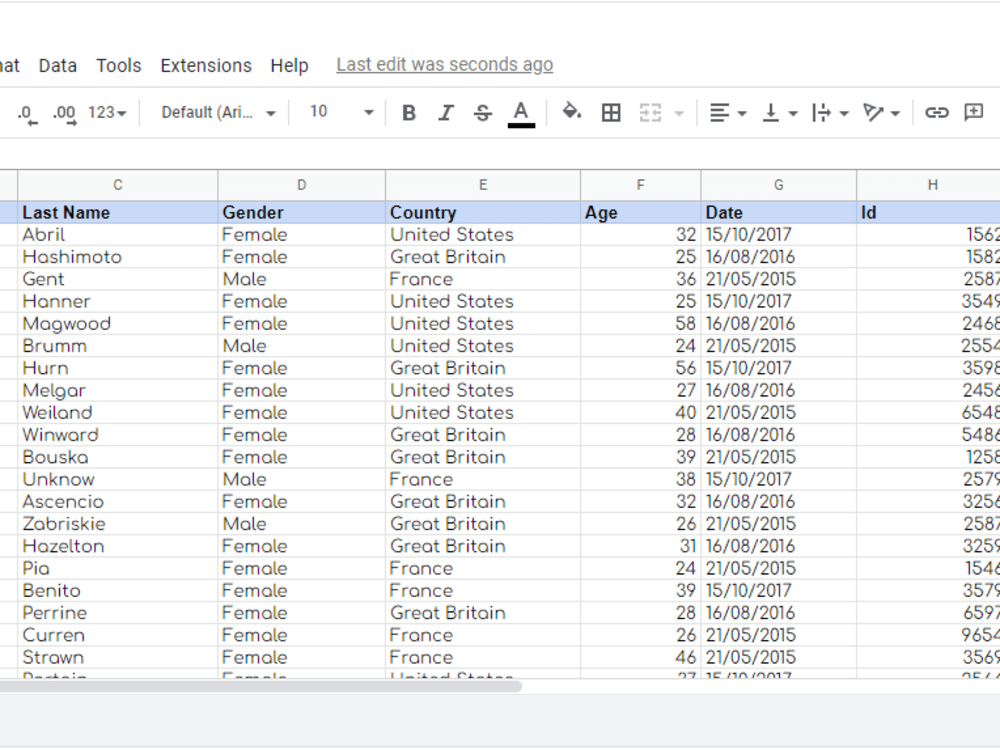 Excel data entry, Word data entry, cleaning, formatting and web scraping | Upwork