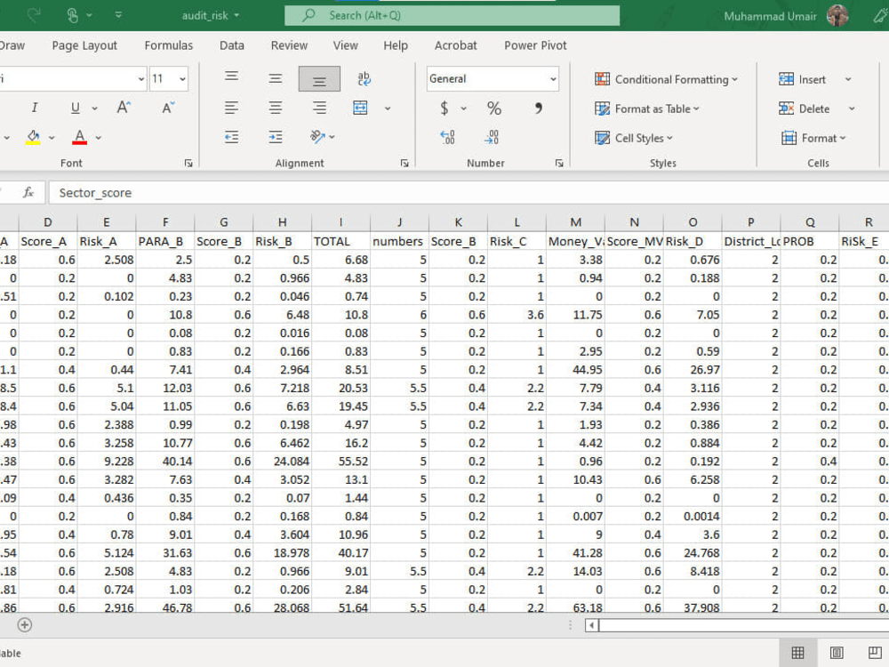 A Better Visualization And Data Analysis Using R Spss And Stata Upwork