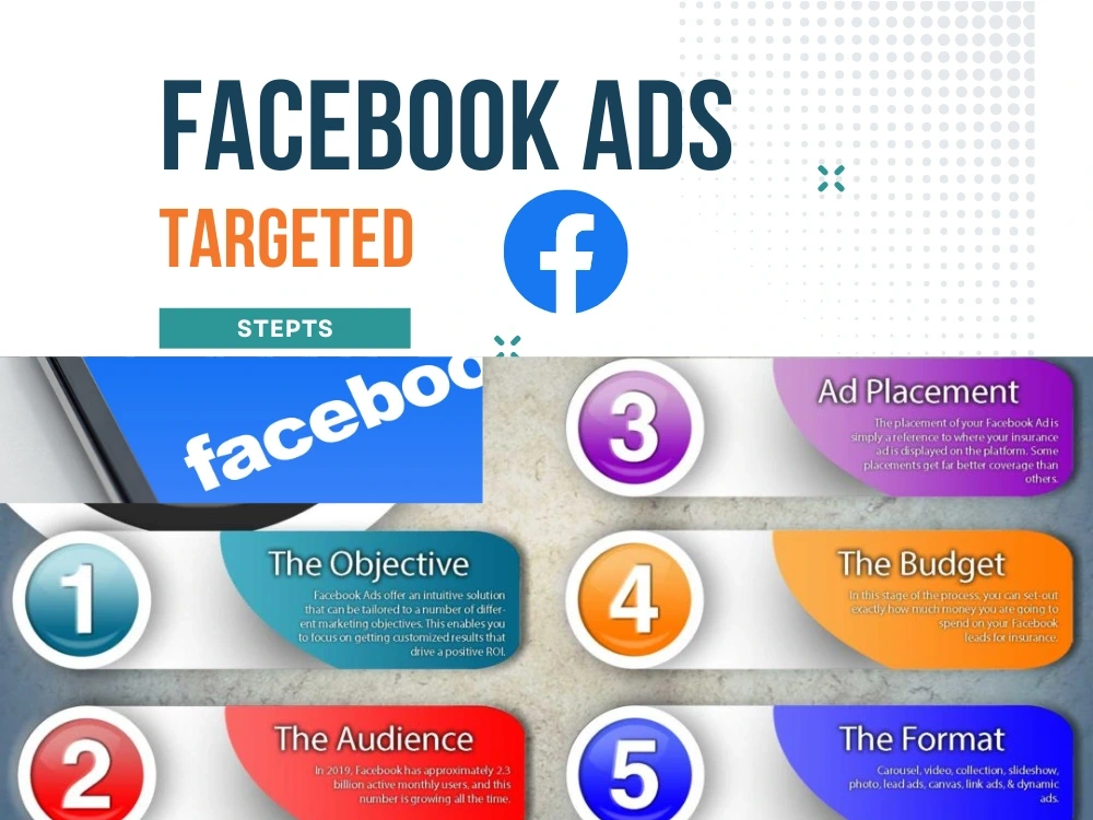 Facebook and Instagram ads campaigns setup for your business | Upwork