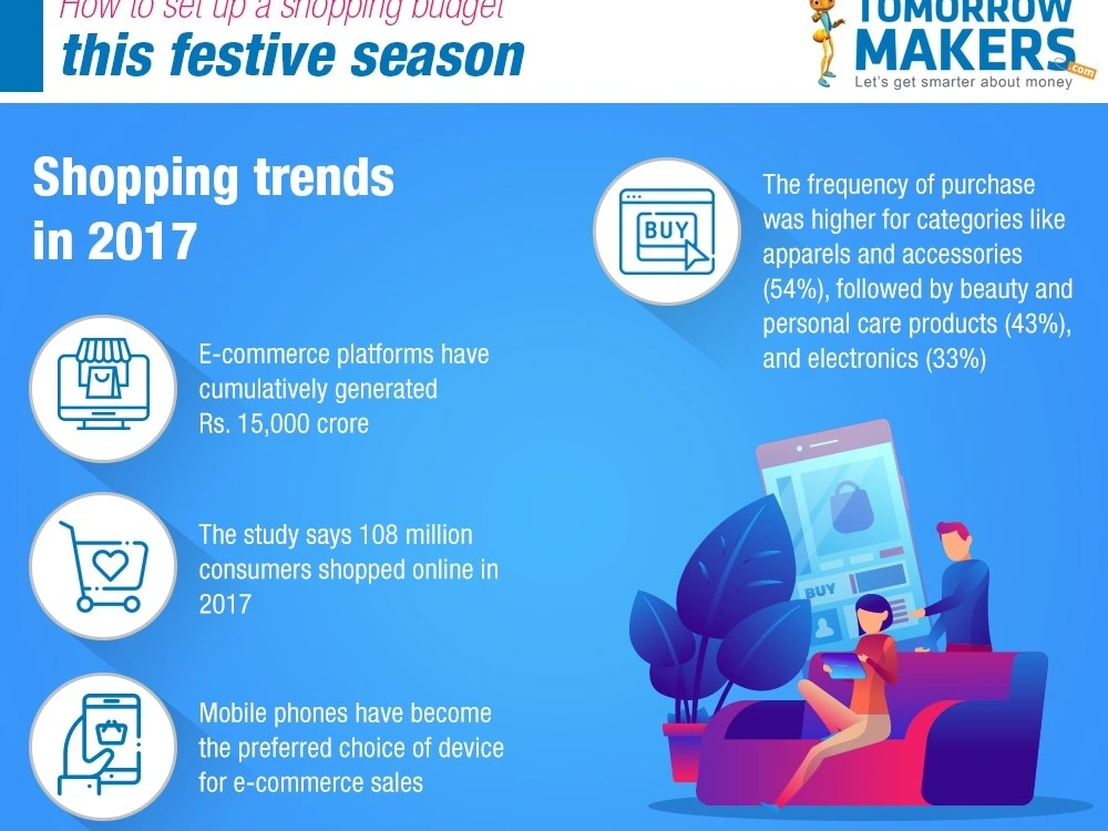 A professional, easy to understand and engaging infographics | Upwork