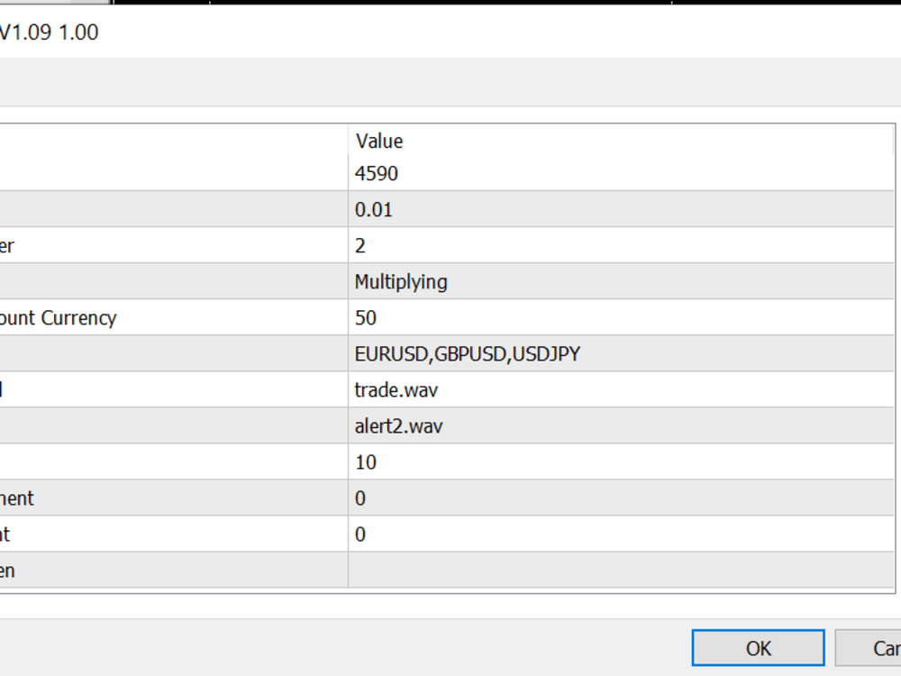 MT4/MT5 EA to transfer trade signals from Trading view or Telegram | Upwork