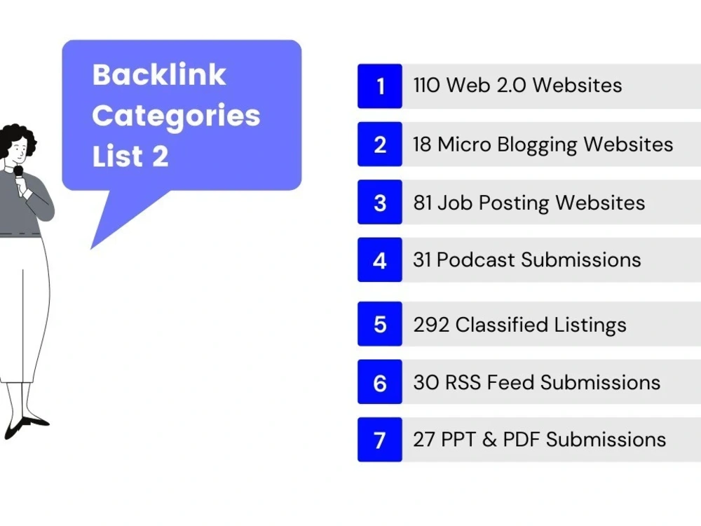 List of 8000 plus websites directory to build backlinks | Upwork