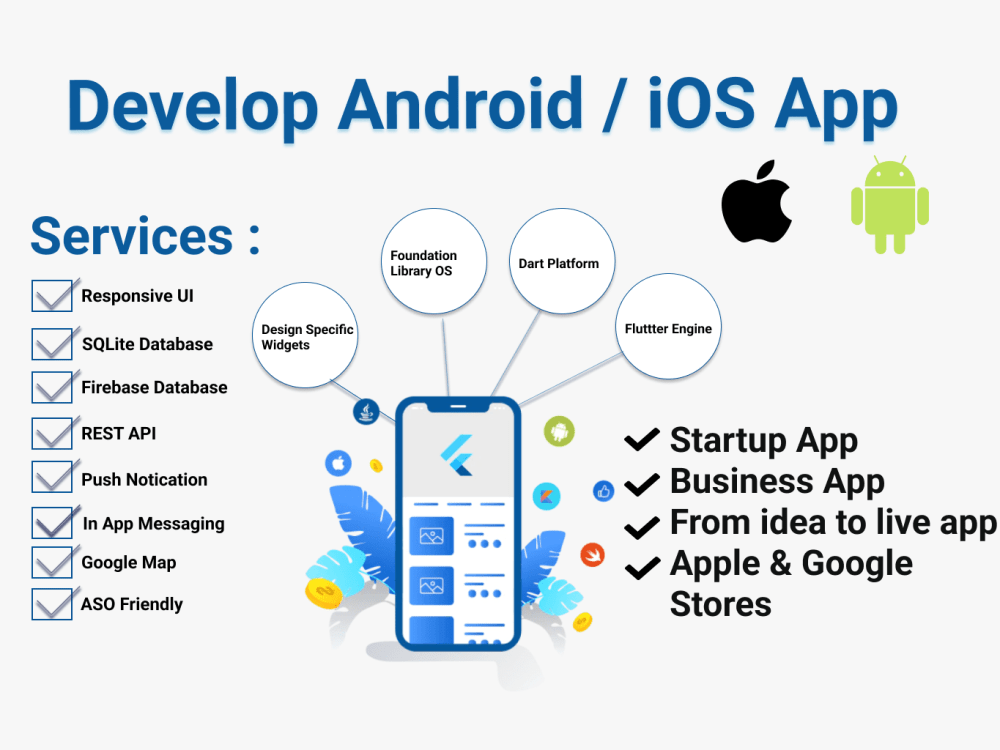 Android app and IOS app using flutter | Upwork