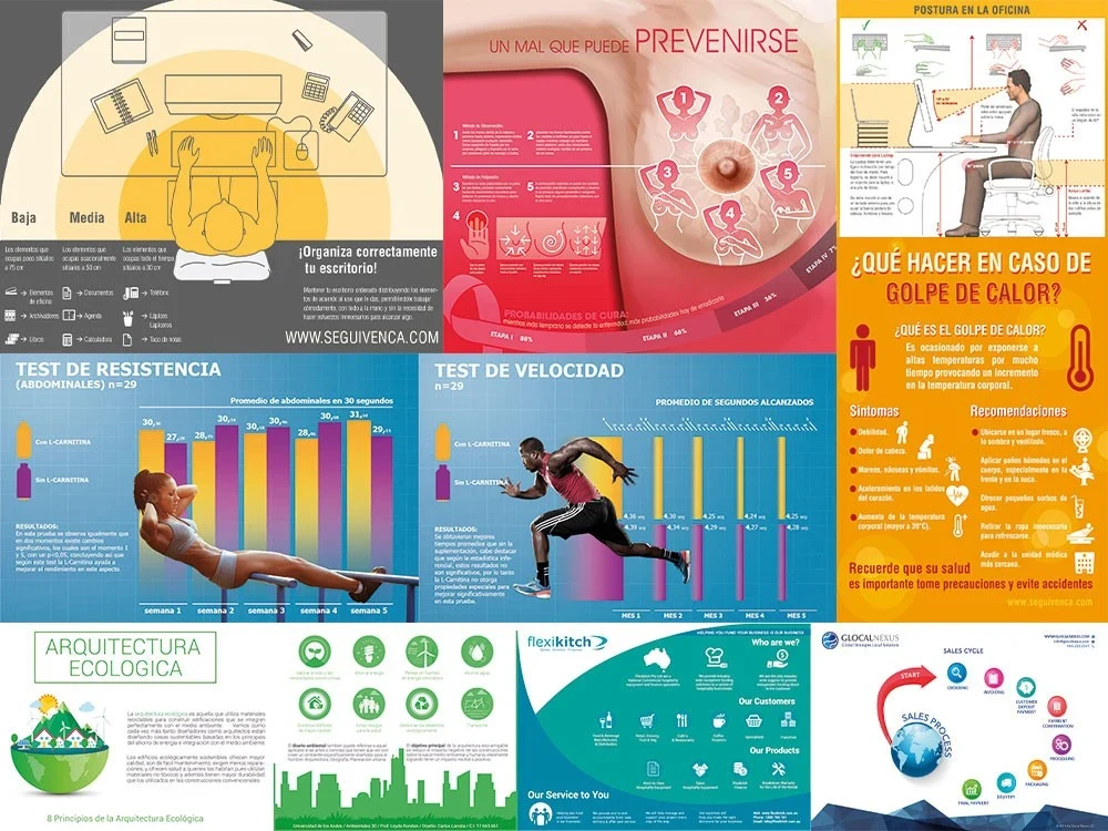 High-impact infographics for your business | Upwork