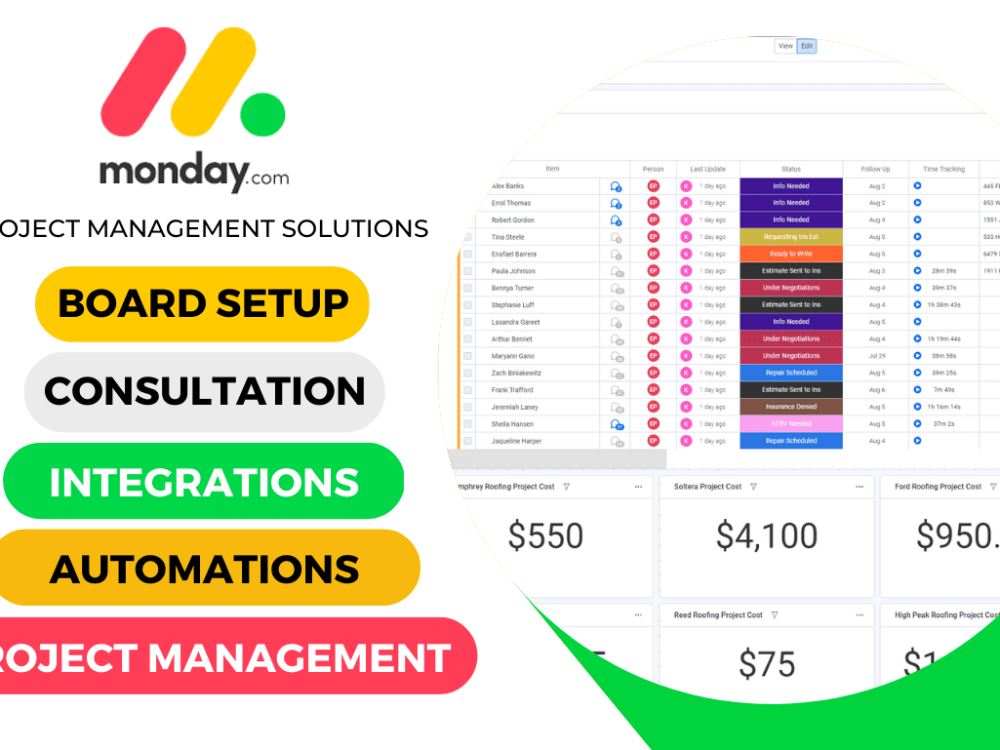 Monday crm, monday.com project management, monday boards, monday expert | Upwork