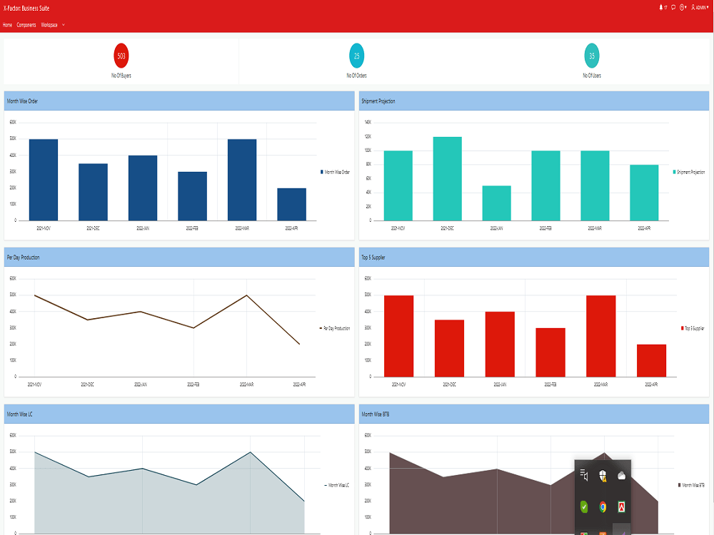 Desktop or Web-based Oracle Apex Applications pro level | Upwork